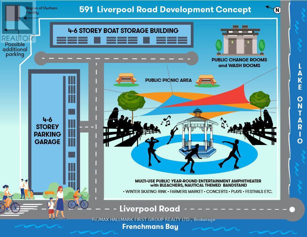 For sale: 591 LIVERPOOL ROAD, Pickering (Bay Ridges), Ontario L1W1P9 ...