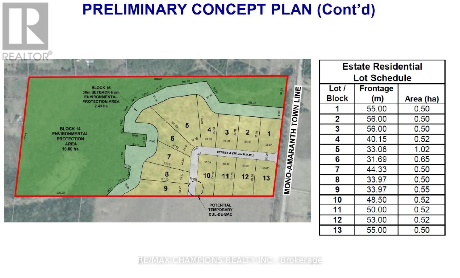 For sale: L31 C1 MONO AMARANTH TOWN LINE, Amaranth, Ontario L0N1S5 ...